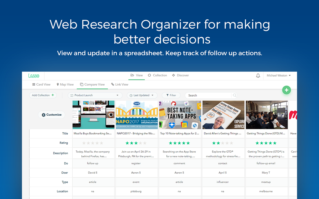 Lasso - All-in-one bookmark organizer - manage bookmarks, web research ...